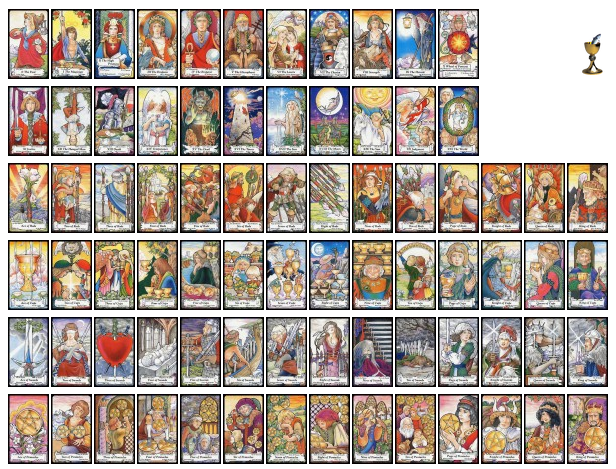 Handige Tarot Website - De Tarot Lezer